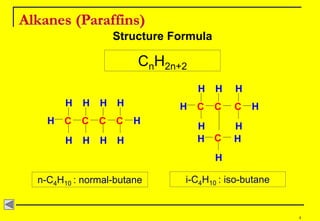 types of resserddugddhdvoir fluids..pptx