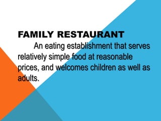 TYPES OF RESTAURANT.pptx