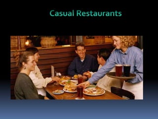 Types of restaurants PRO english services Adela Lira ga-54 | PPT