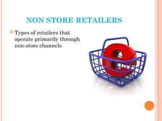 Types of retailers | PPT
