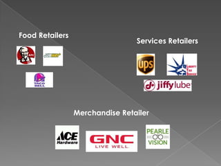 Types of retailers | PPTX | Retail Industry | Industries