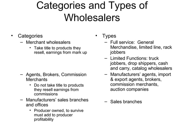 Types of retailing | PPT