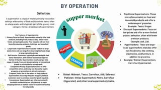 Types of Retailing on the basis of ownership, size operation and product line | PPT