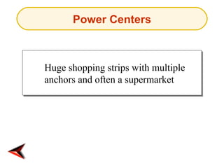 Types of retailing done | PPT