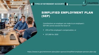 Types of Retirement Accounts | PPT