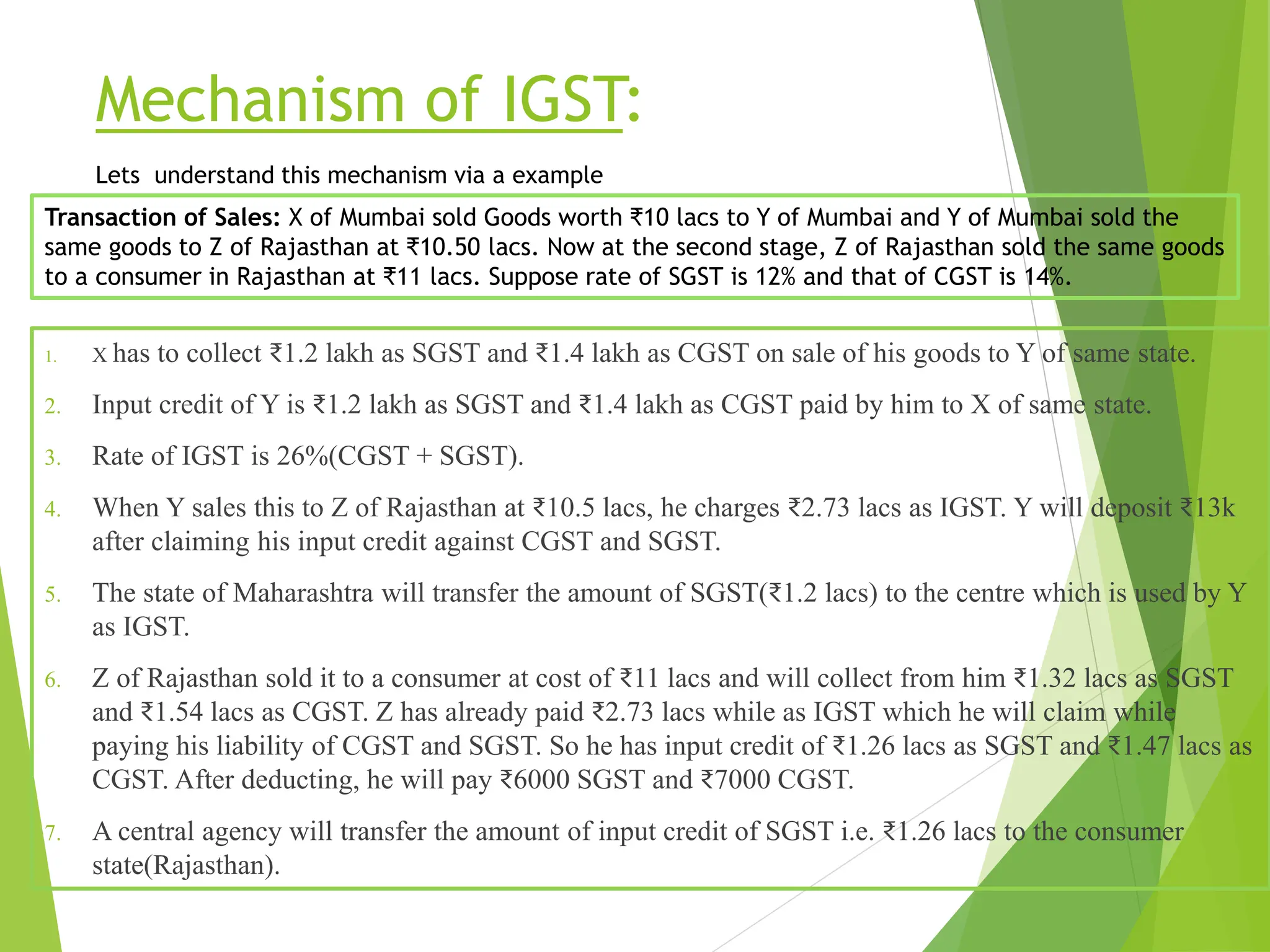 Types of returns under GST PPT updates as june 2024 | PPTX