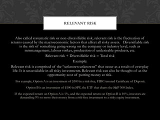 Types of risk | PPTX