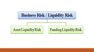 TYPES OF RISK-UNSYSTEMATIC RISK .ppt