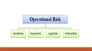 TYPES OF RISK-UNSYSTEMATIC RISK .ppt