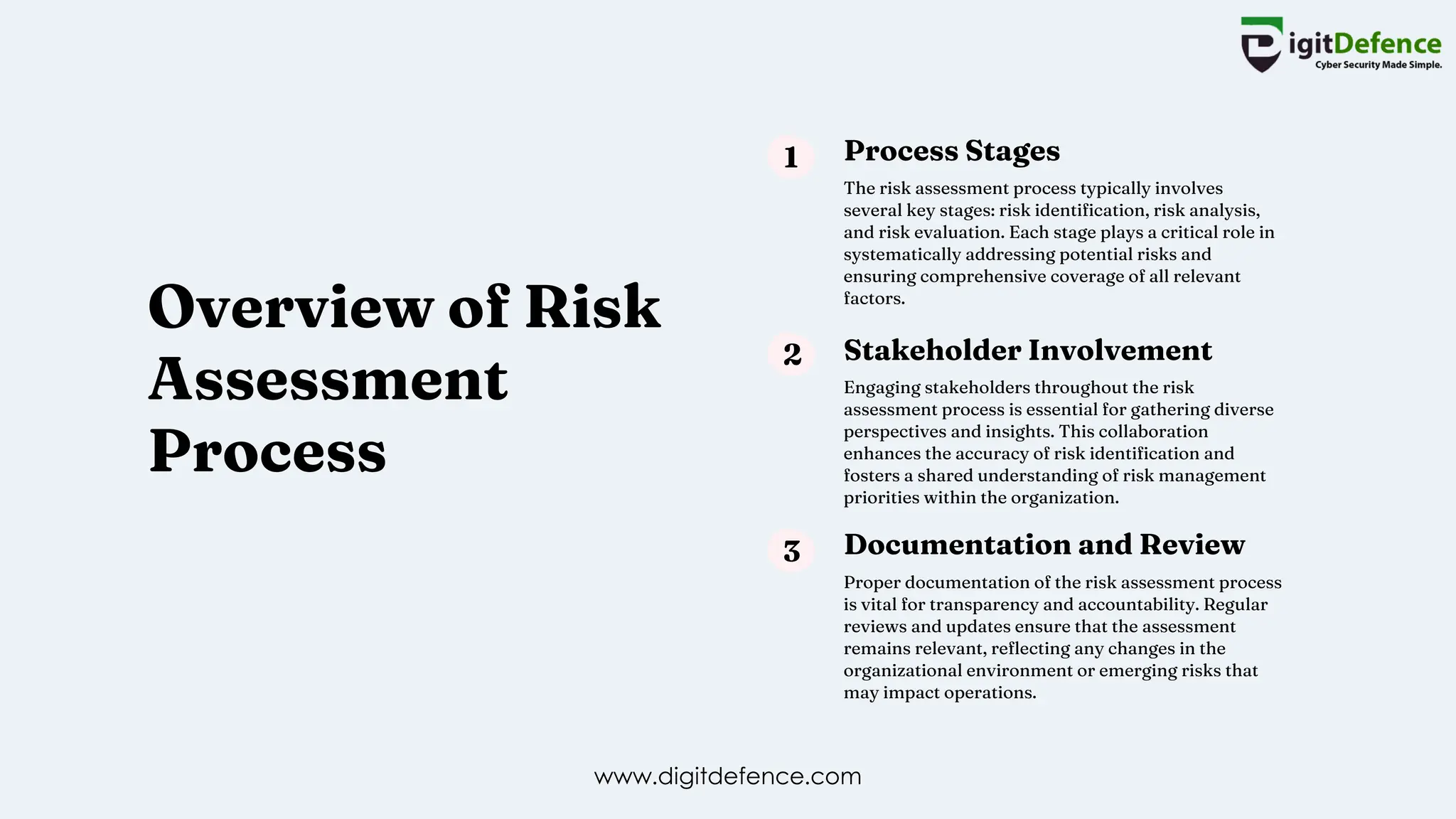 Types of Risk Assessment.presentation .pdf
