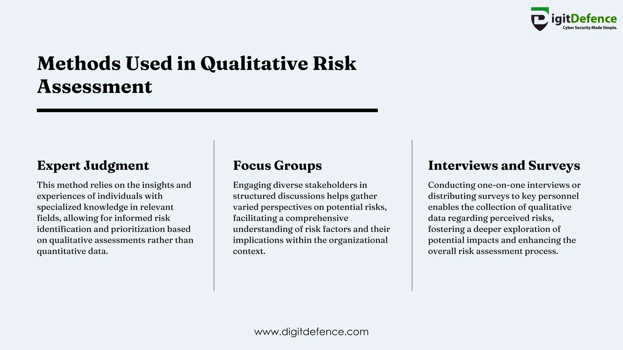 Types of Risk Assessment.presentation .pdf