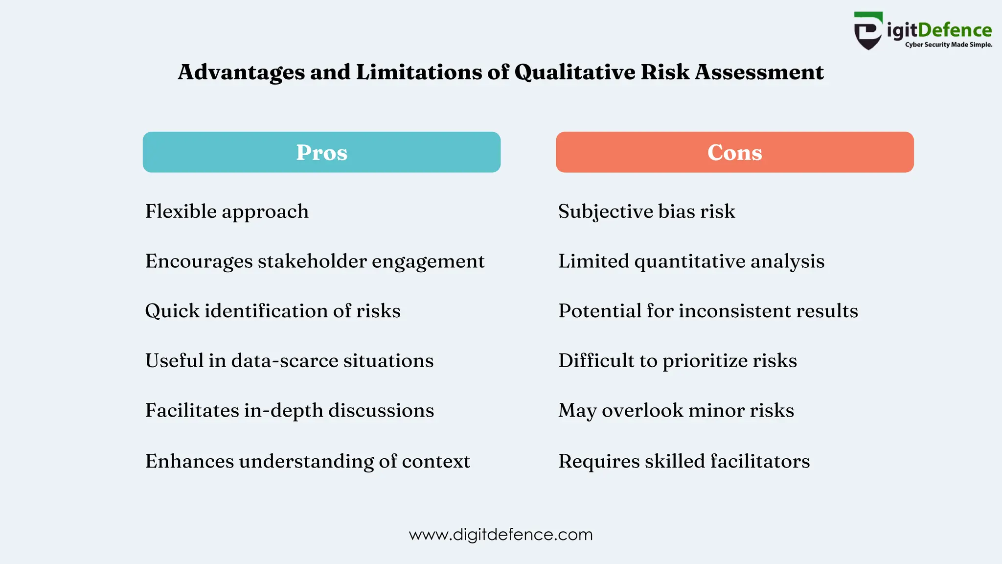 Types of Risk Assessment.presentation .pdf