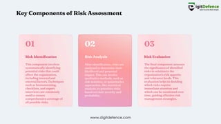 Types of Risk Assessment.presentation .pdf