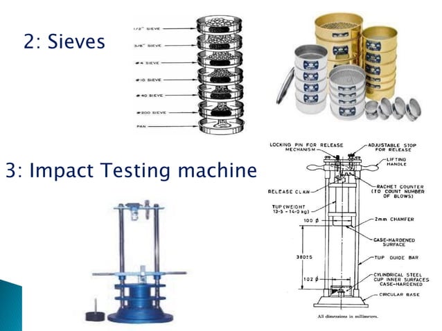 Types of road material and its tests | PDF