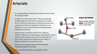 Types of roads | PPTX