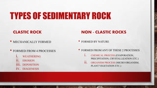 Types of rock | PDF