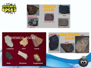 3 Types of rocks | PPTX