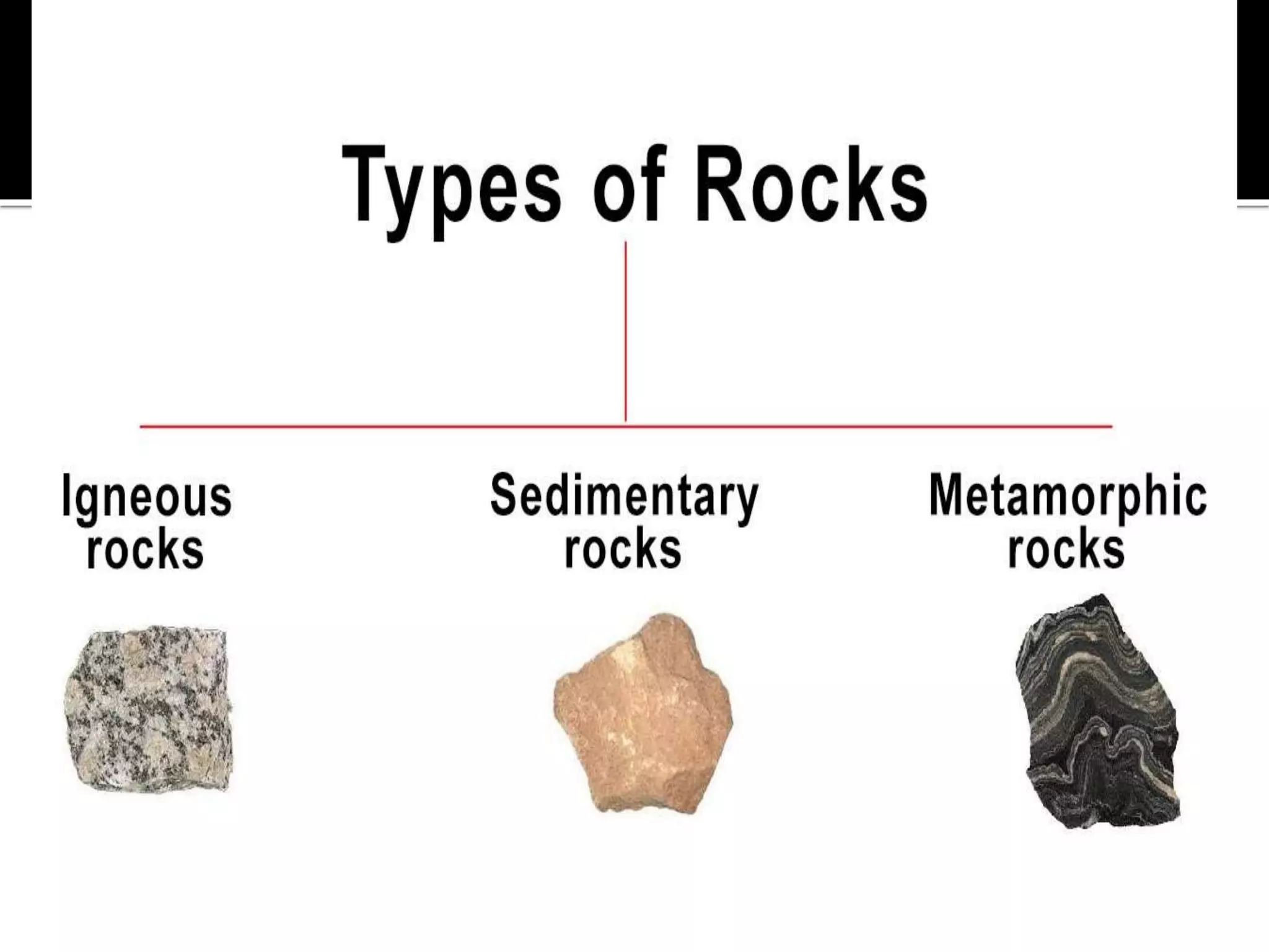 Types of rocks | PPT