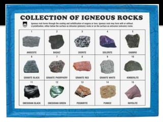 Types of rocks | PPTX