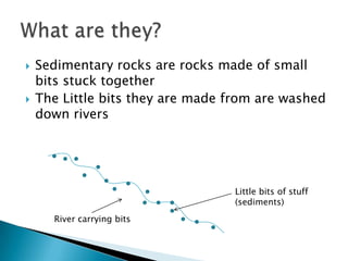 Types of rocks -Sedimentary | PPT