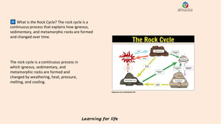 Grade 8 - Types of rocks and rock cycle.pdf