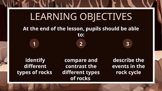 Types of Rocks Preyjytjtytjyntsentation.pptx