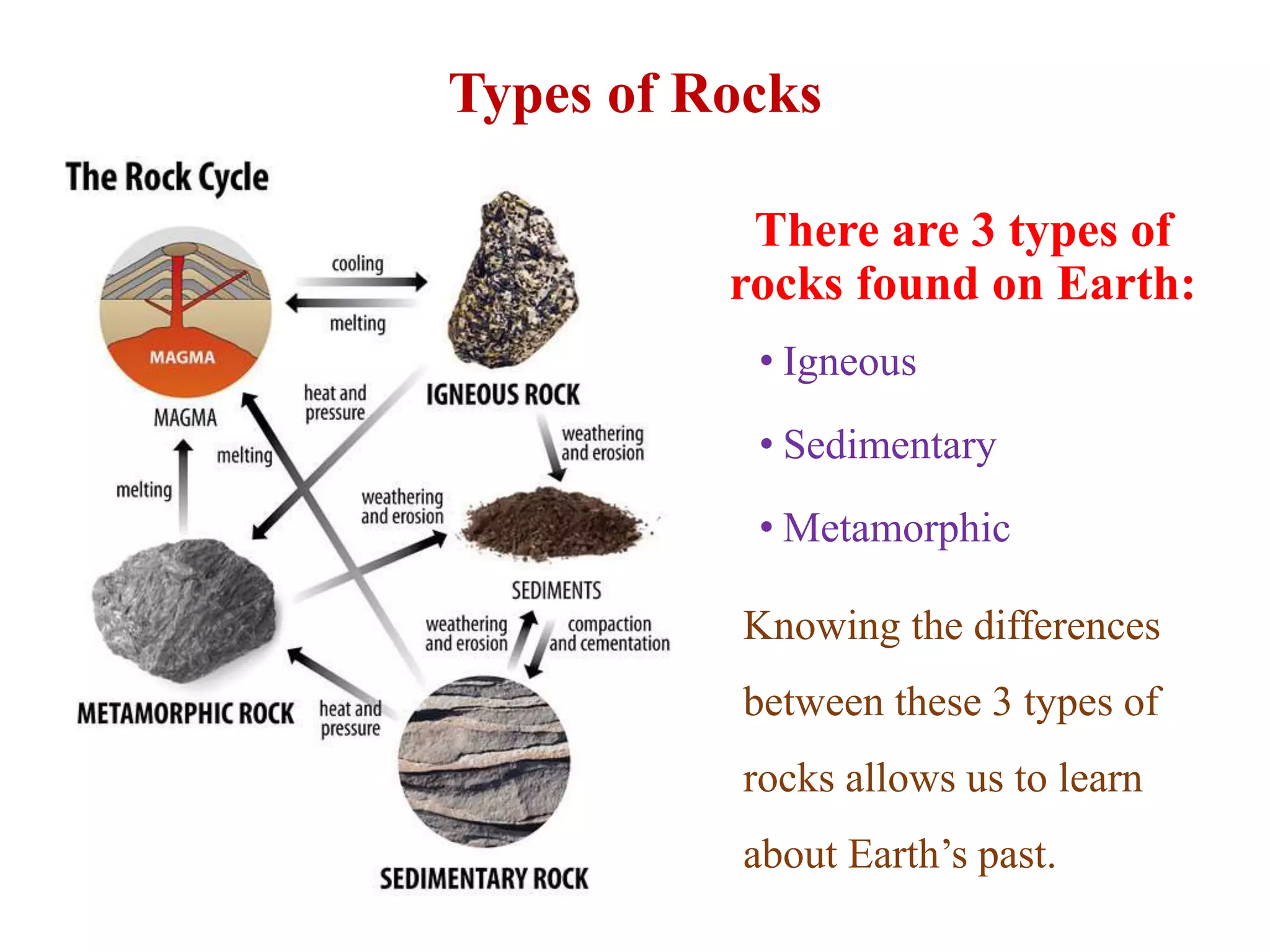 Types of rocks Dr. shivanand jadhav | PPT