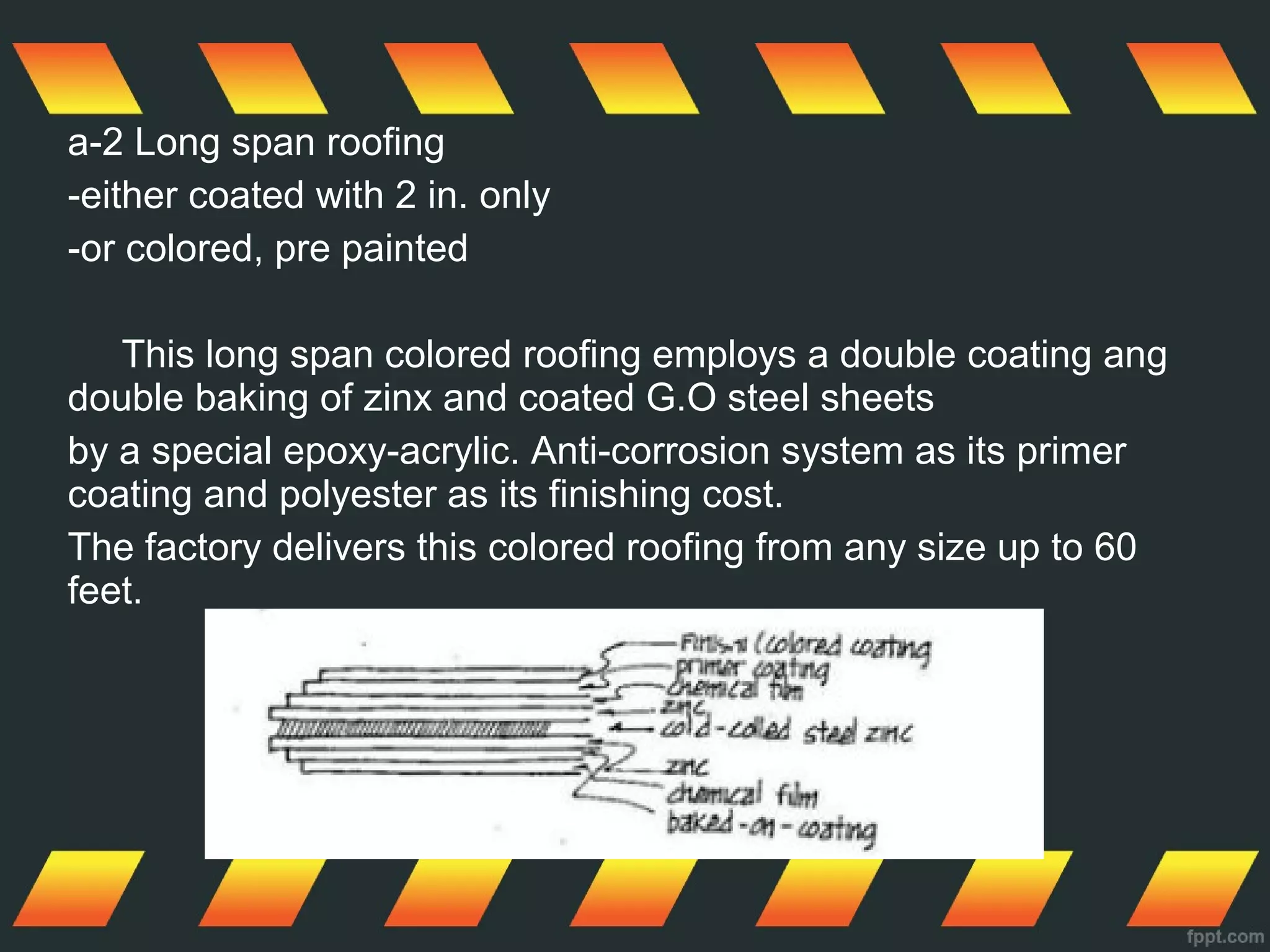 Types of Roofing and Roofing Materials | PPT