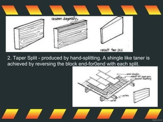 Types of Roofing and Roofing Materials | PPT