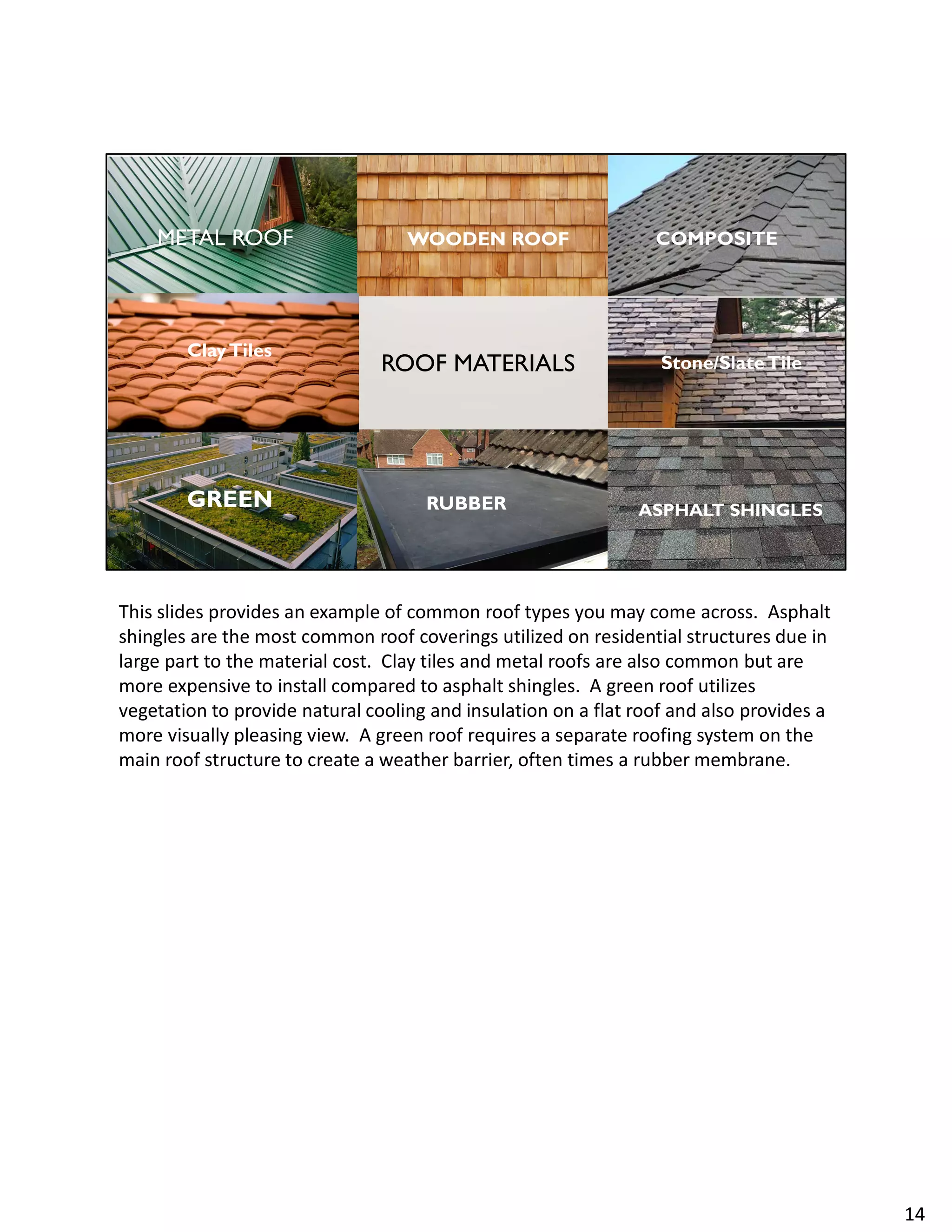 Types of roofs | PDF