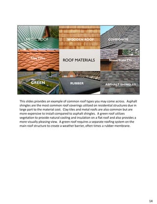 Types of roofs | PDF