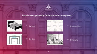 Types of rooms | PPTX
