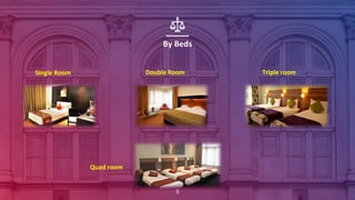Types of rooms | PPTX