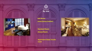 Types of rooms | PPTX