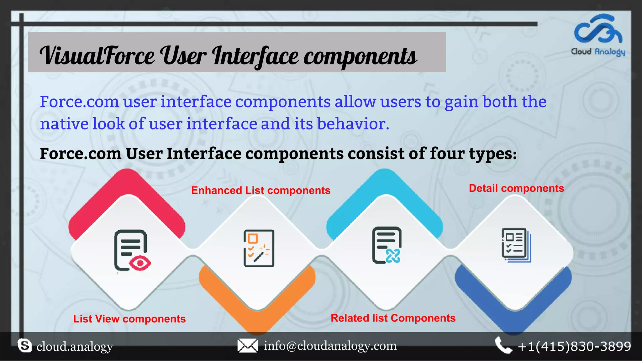 Types of salesforce visual force components | PPTX