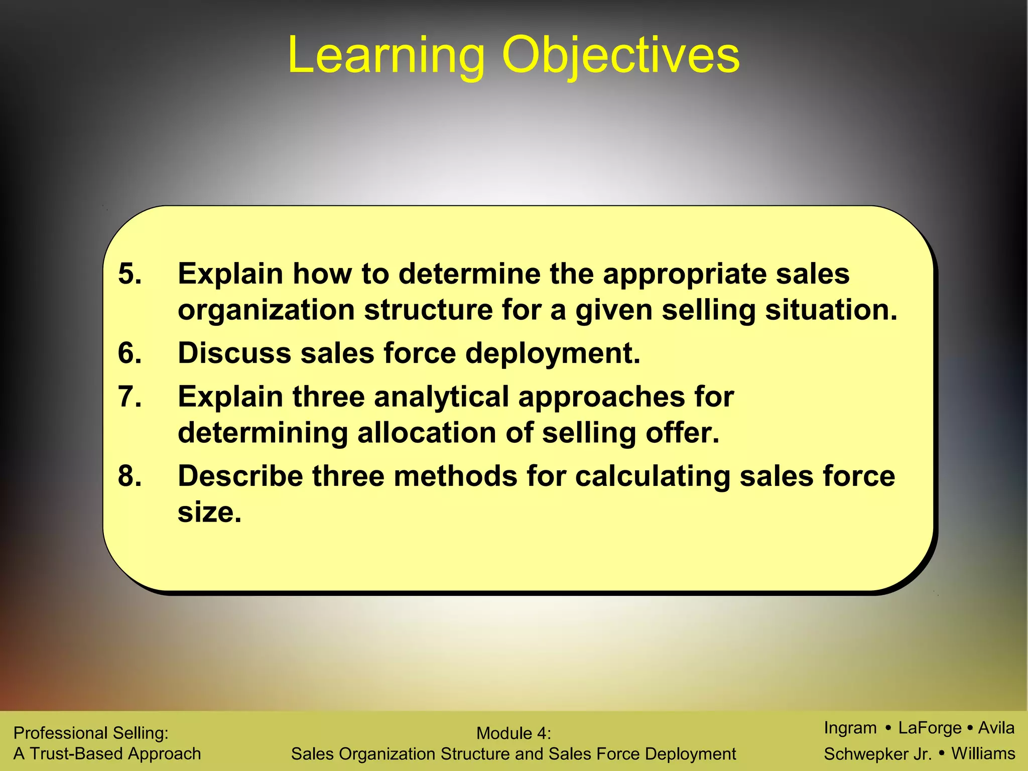 Types of sales organisation structure | PPT