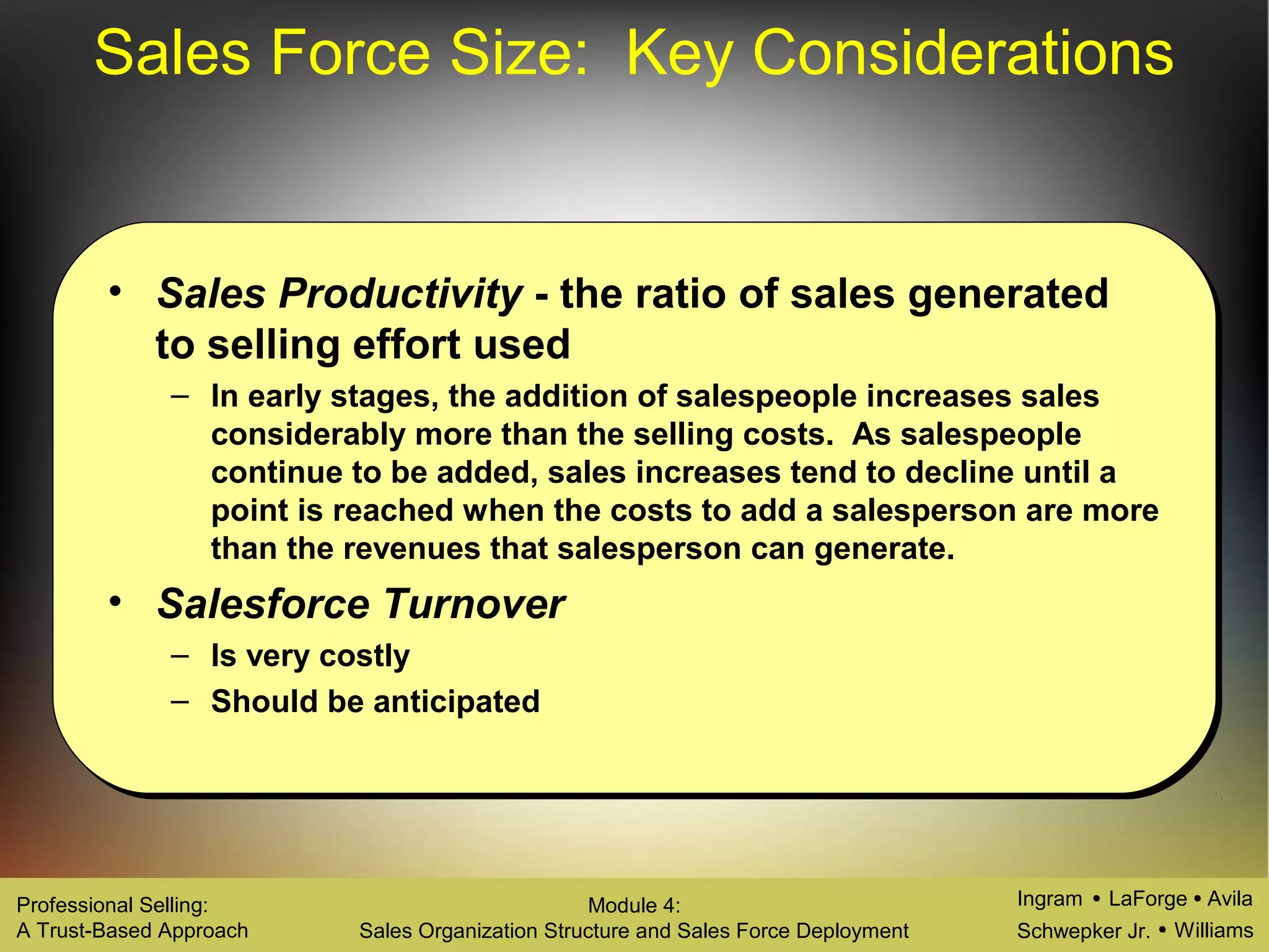 Types of sales organisation structure | PPT
