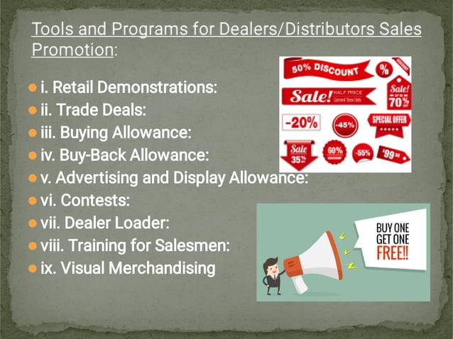 Types of Sales Promotion retail promotion .pdf