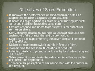 Types of Sales Promotion retail promotion .pdf