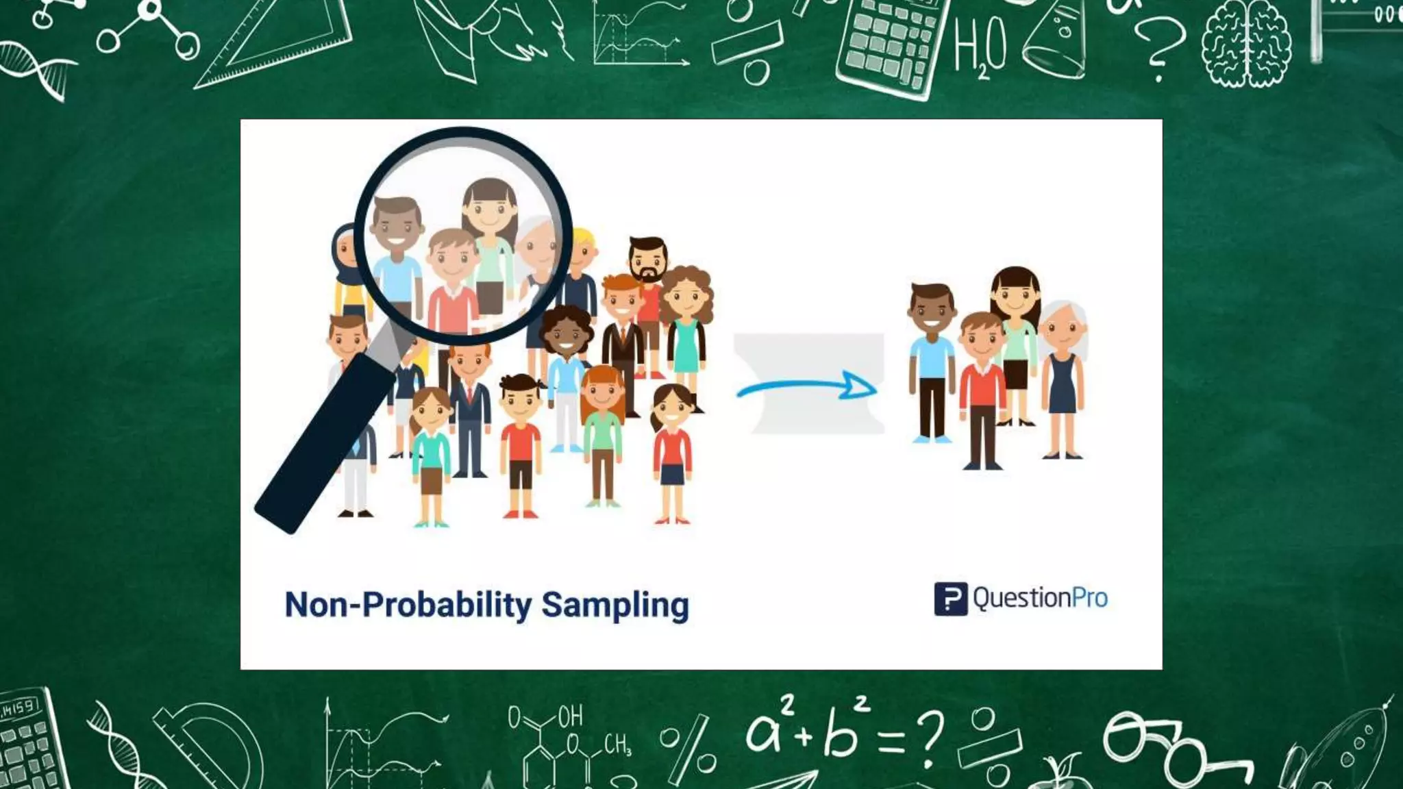 Math 7 - 4th Quarter: Types of Sampling | PPTX