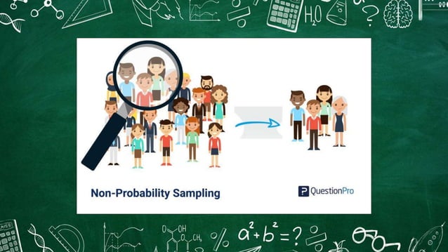 Math 7 - 4th Quarter: Types of Sampling | PPTX