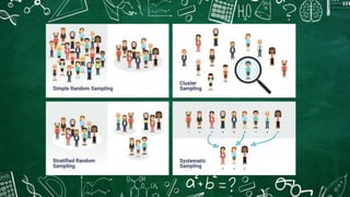 Math 7 - 4th Quarter: Types of Sampling | PPTX