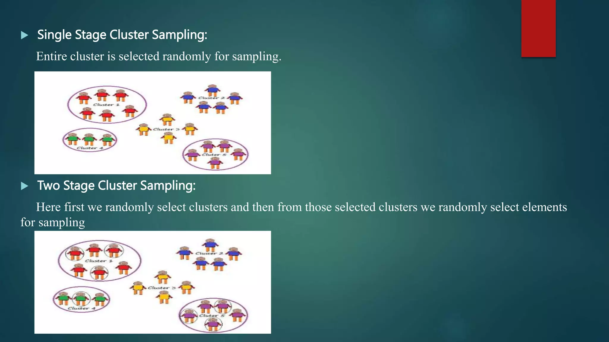 Types of Sampling .pptx