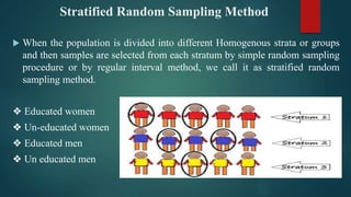 Types of Sampling .pptx
