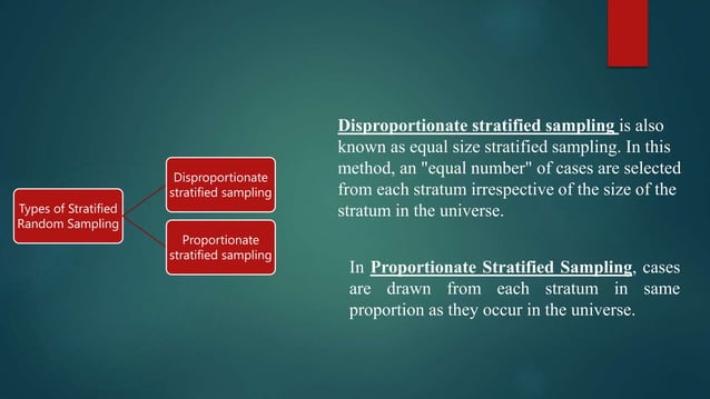 Types of Sampling .pptx