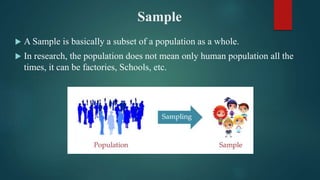 Types of Sampling .pptx