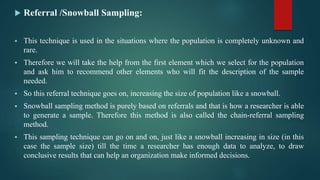 Types of Sampling .pptx