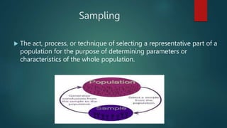 Types of Sampling .pptx