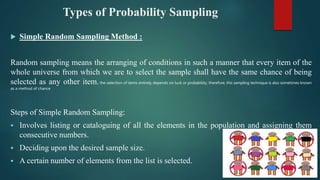 Types of Sampling .pptx