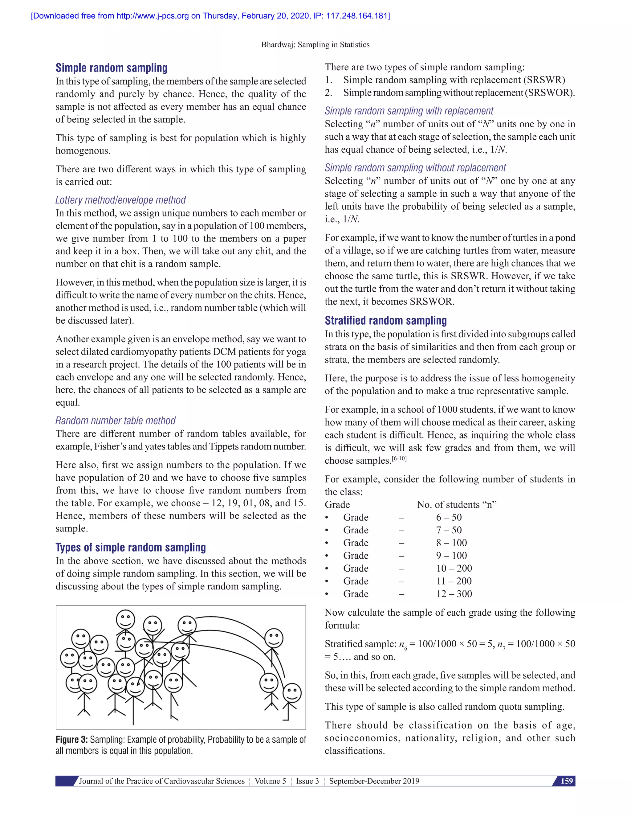 Types of sampling in research | PDF